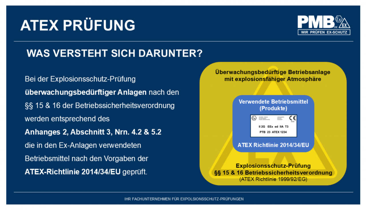 ATEX-Prüfung | PMB - Wir prüfen Ex-Schutz